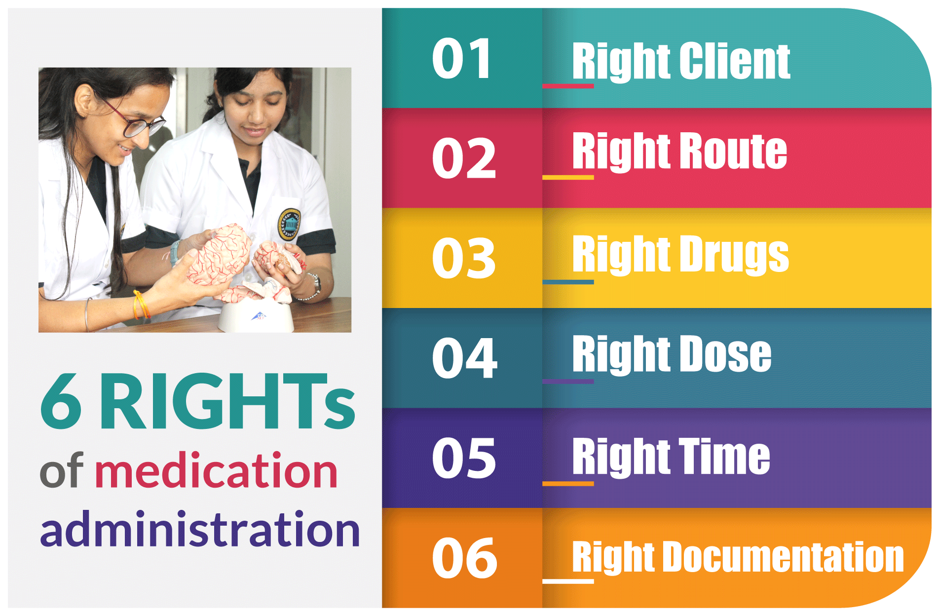 10 Rights Of Medication Administration Medication Adm - vrogue.co 10 Rights Of Medication Administration Medication Adm - vrogue.co
